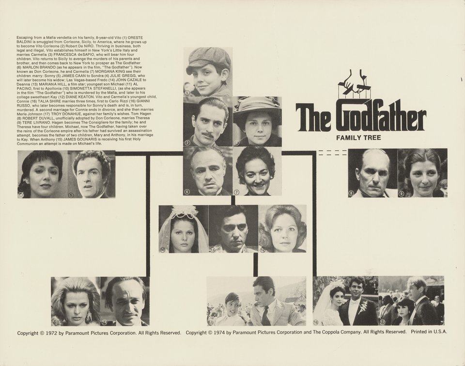 The Godfather: Part II Original 1974 U.S. Screening Movie Program ...